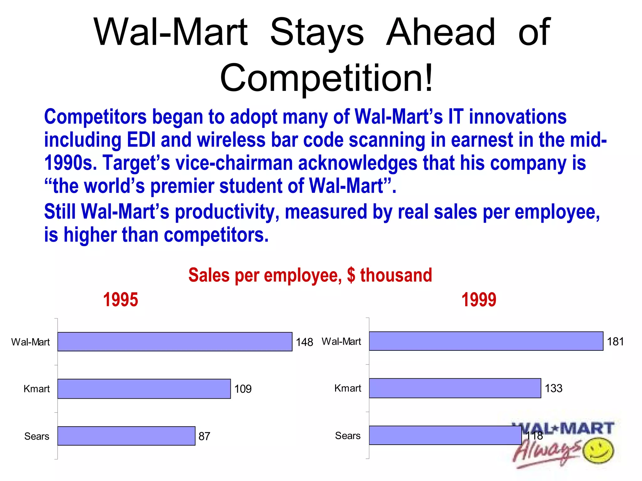Wal-Mart Stores’ Discount operations | PPT
