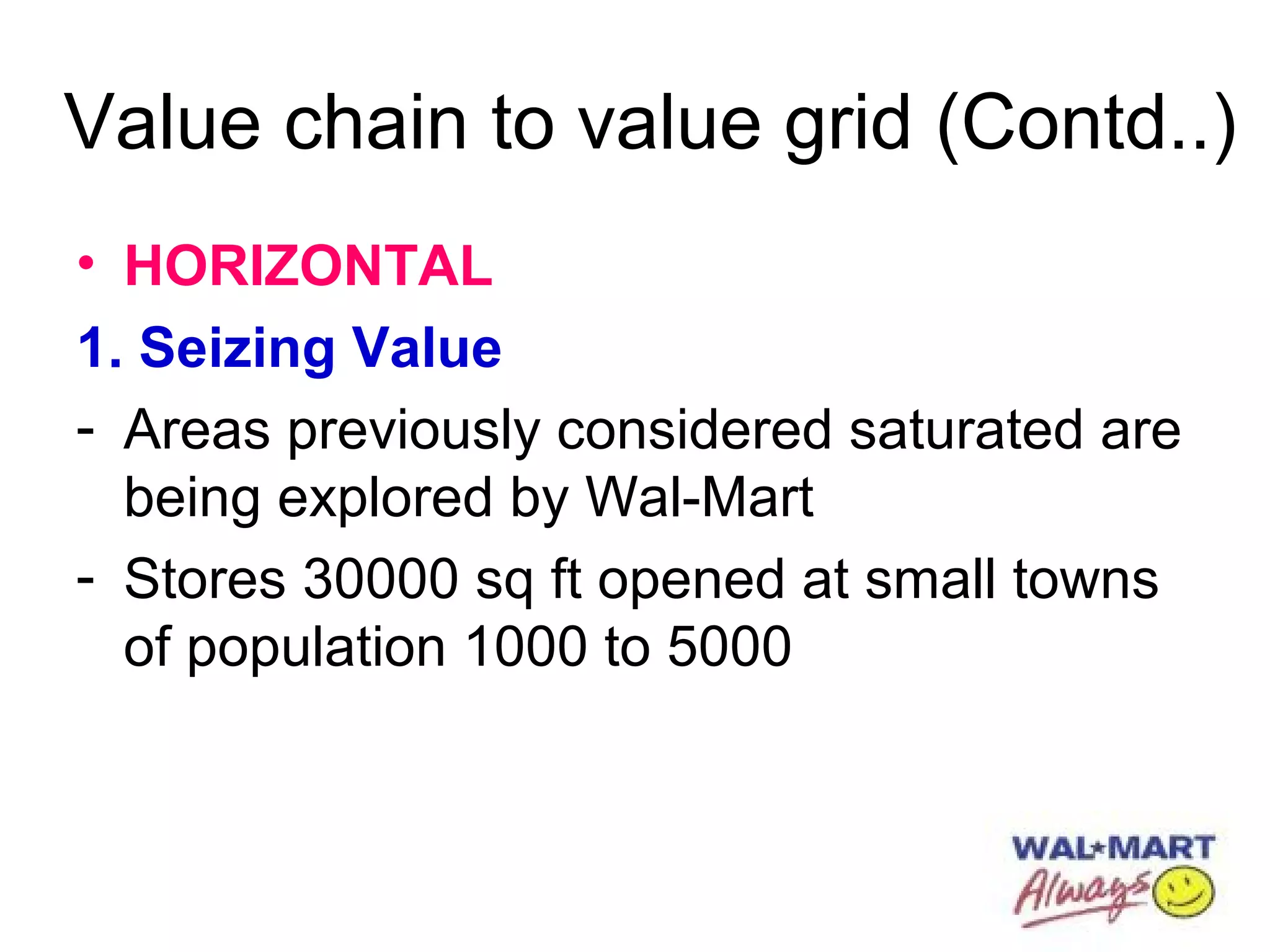 Wal-Mart Stores’ Discount operations | PPT