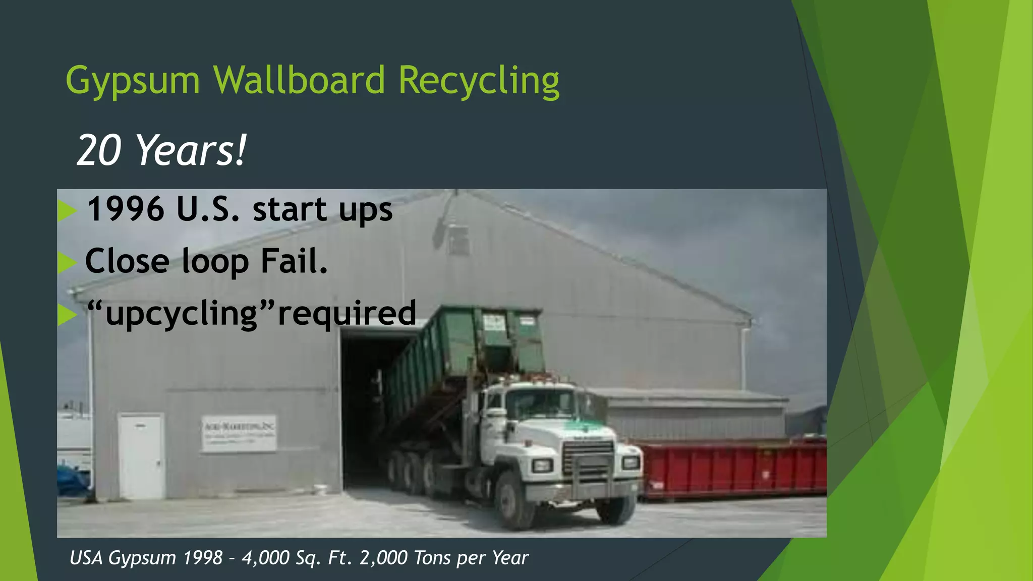 Recycling Gypsum Wallboard | PPT
