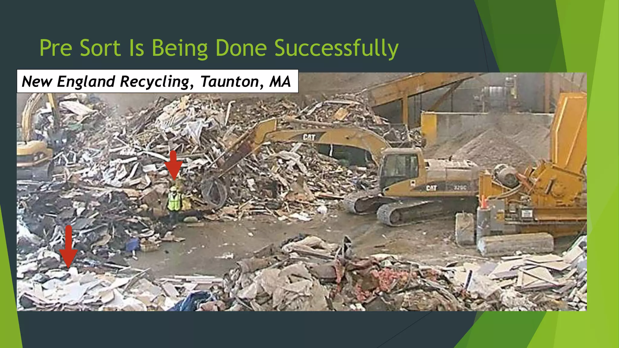 Recycling Gypsum Wallboard | PPT