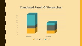 Wall chalking | PPTX