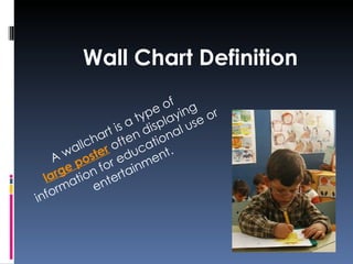 Wall Charts Ok | PPT