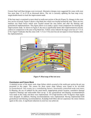 Wall control blasting practices at ksladag gold mine | PDF