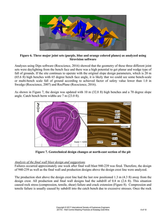 Wall Control Blasting Practices At Ksladag Gold Mine Pdf Climbing
