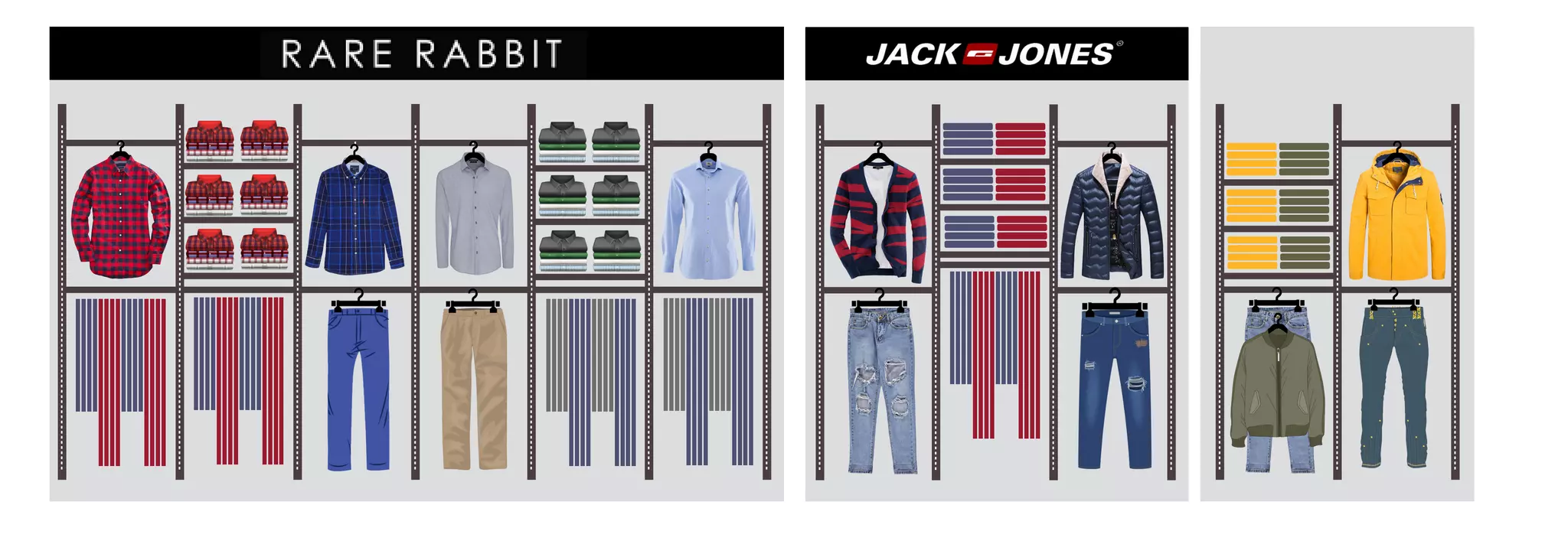 Wall elevation - New Store Opening | PPT