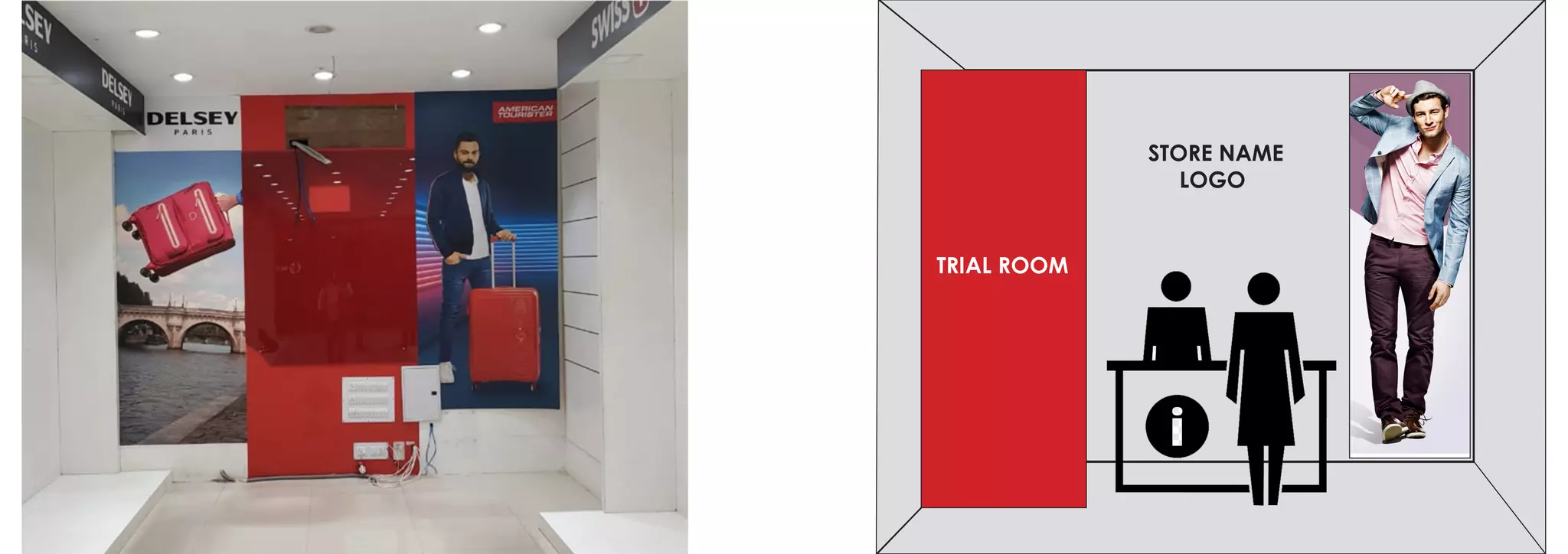 Wall elevation - New Store Opening | PDF
