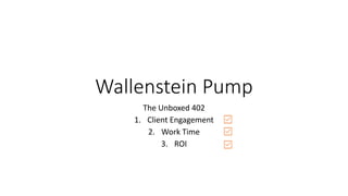 Wallenstein pump | PPTX