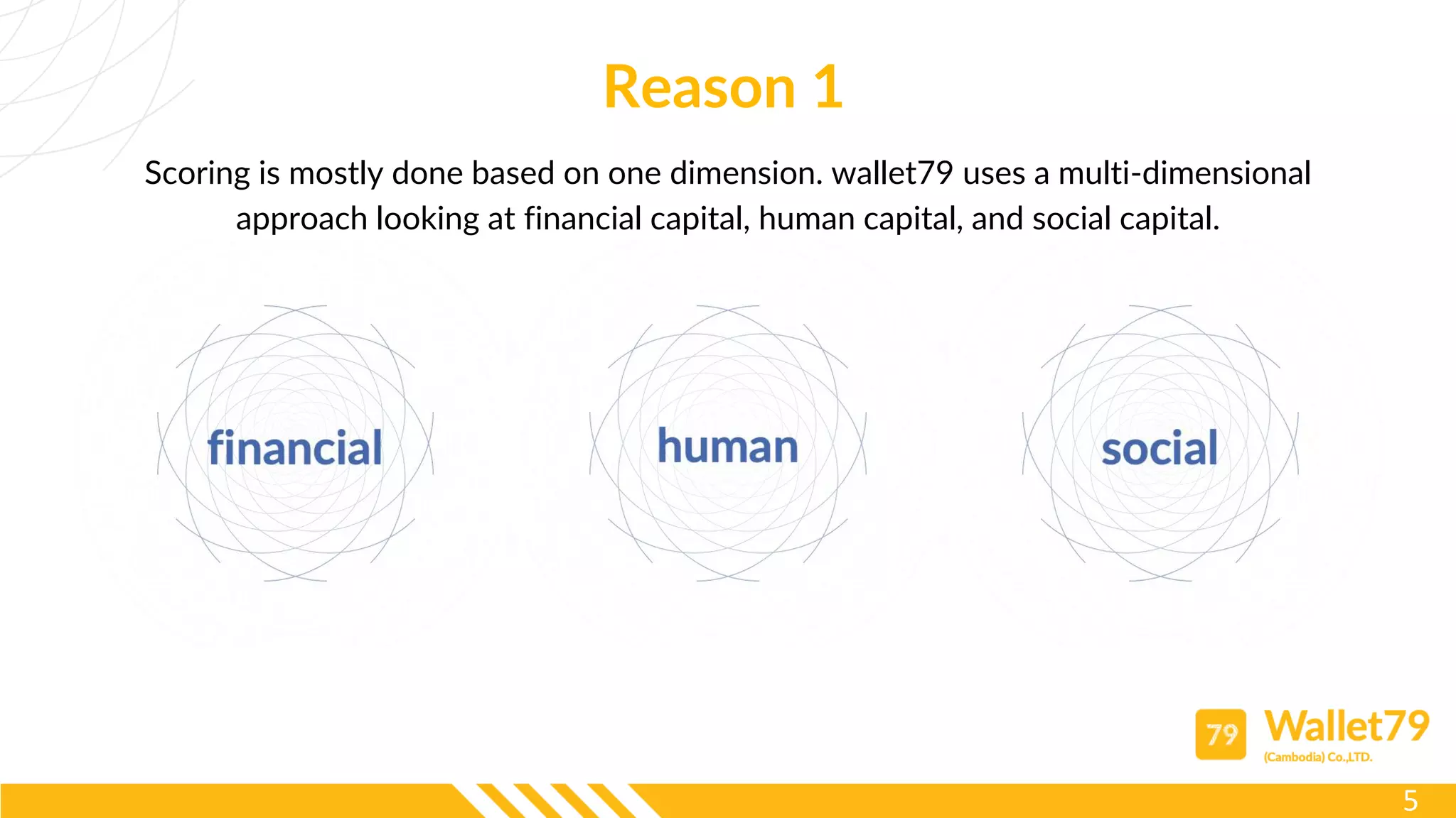 wallet79 | PPT