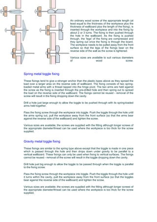 Wall fixings for hollow & solid surfaces | PDF