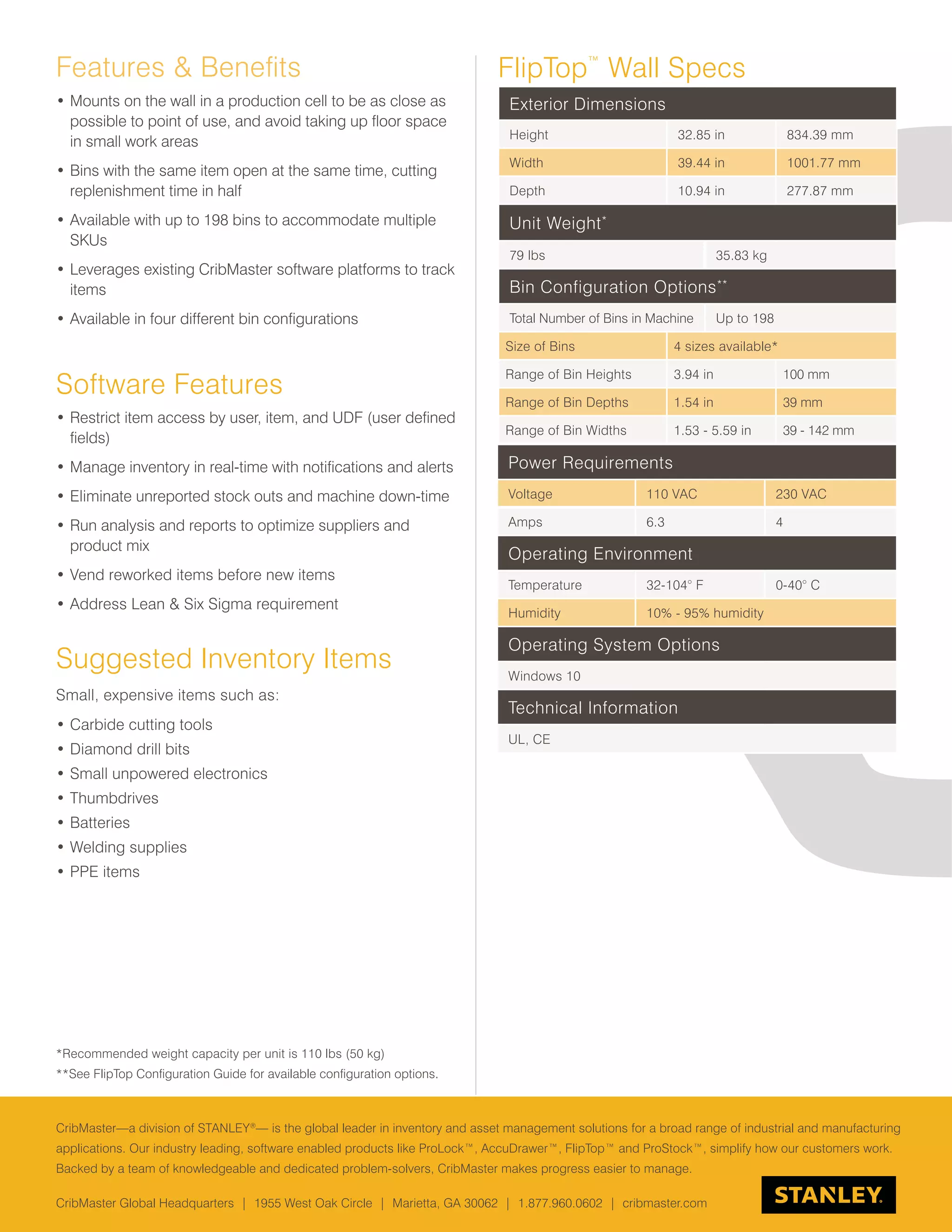 CribMaster Wall Flip Top | PDF