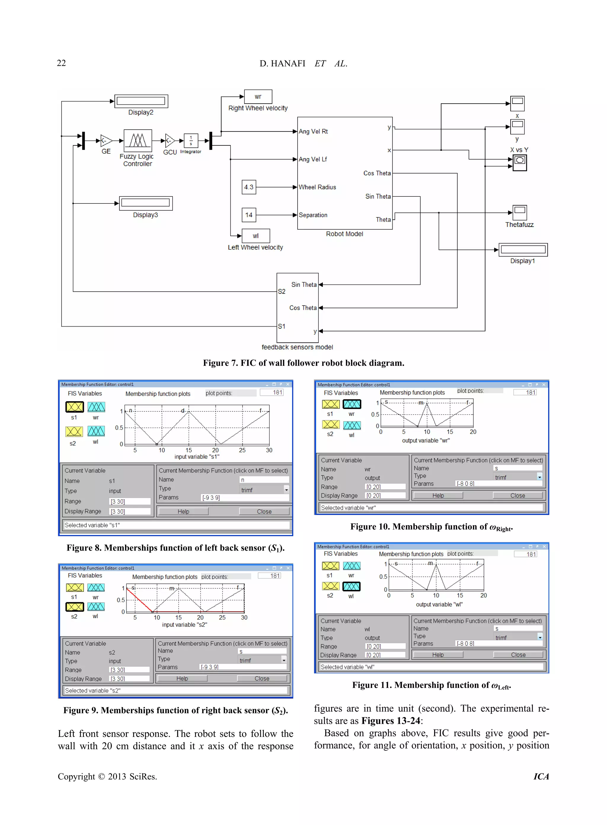 Wall follower autonomous robot development applying fuzzy incremental controller | PDF ...