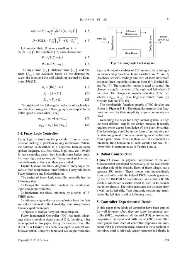 Wall follower autonomous robot development applying fuzzy incremental controller | PDF ...