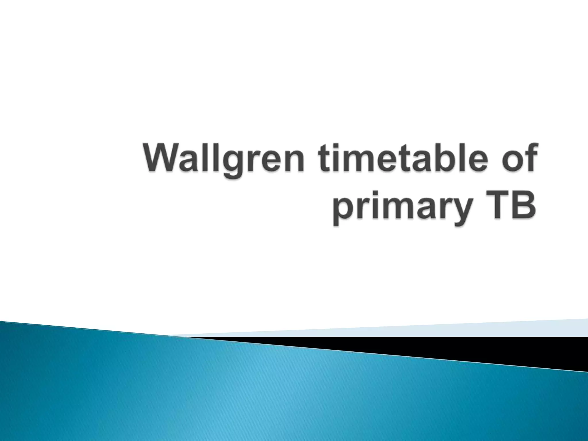 Wallgren timetable of primary tb | PPTX