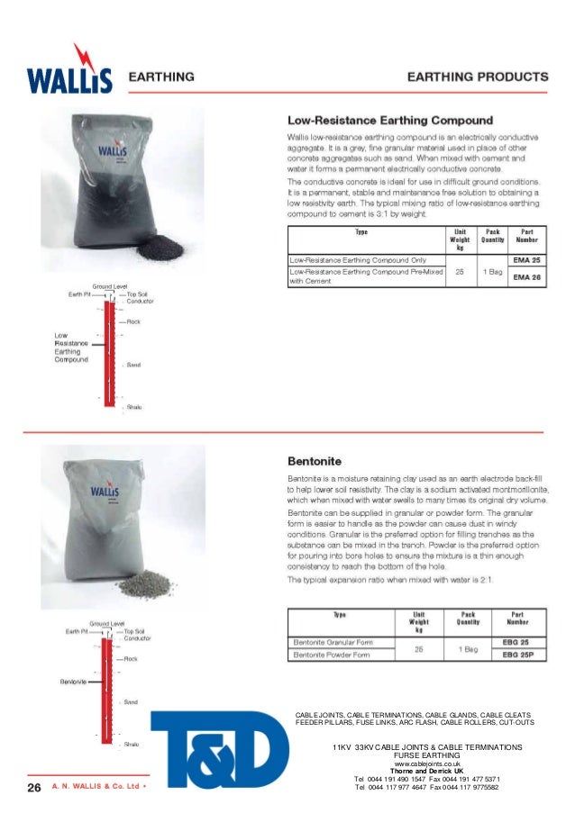 BENTONITE, MARCONITE, EARTHING COMPOUNDS, BENTONITE COMPOUND, MARCONITE ...