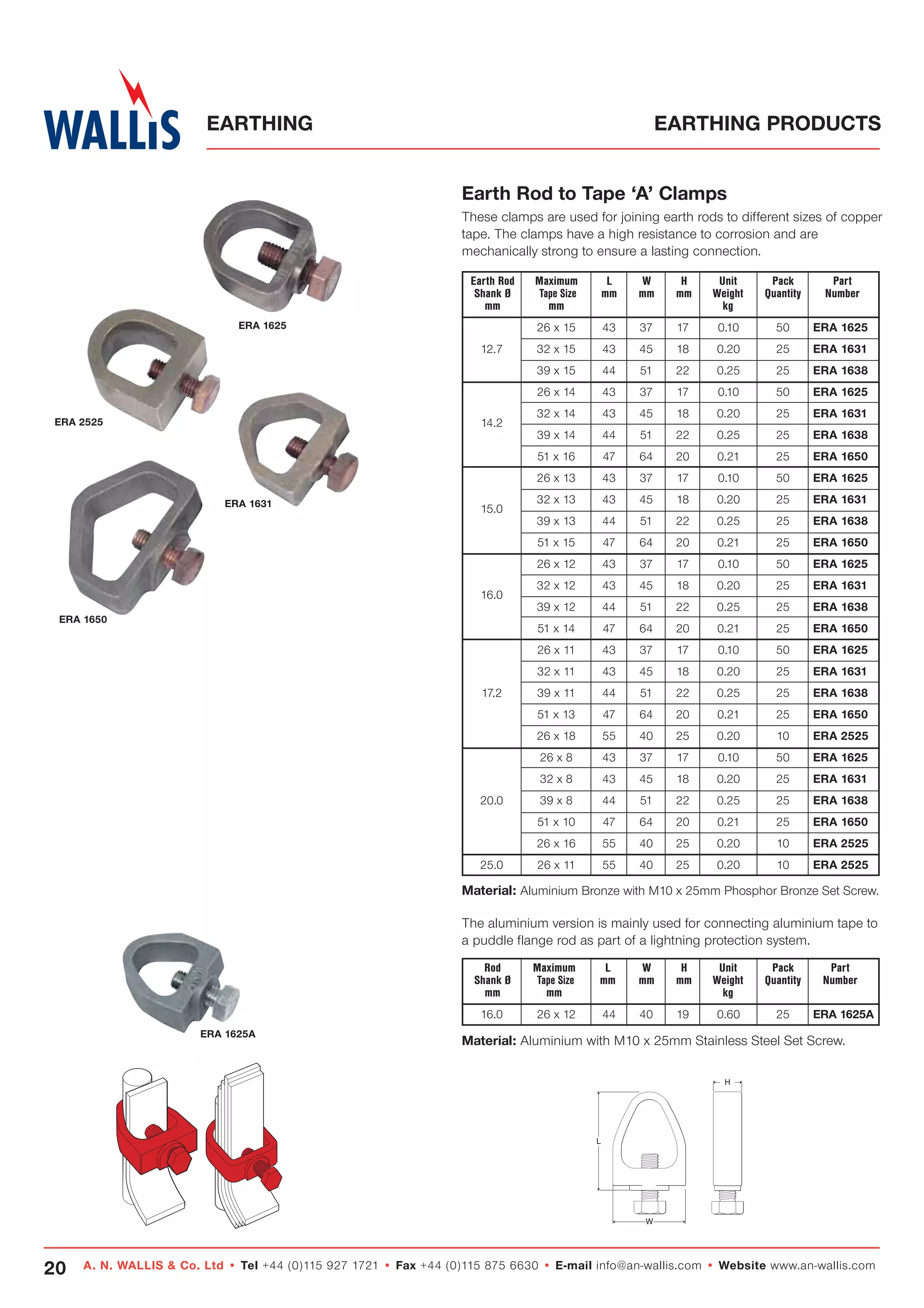 Wallis Earthing & Lightning Protection Systems | PDF