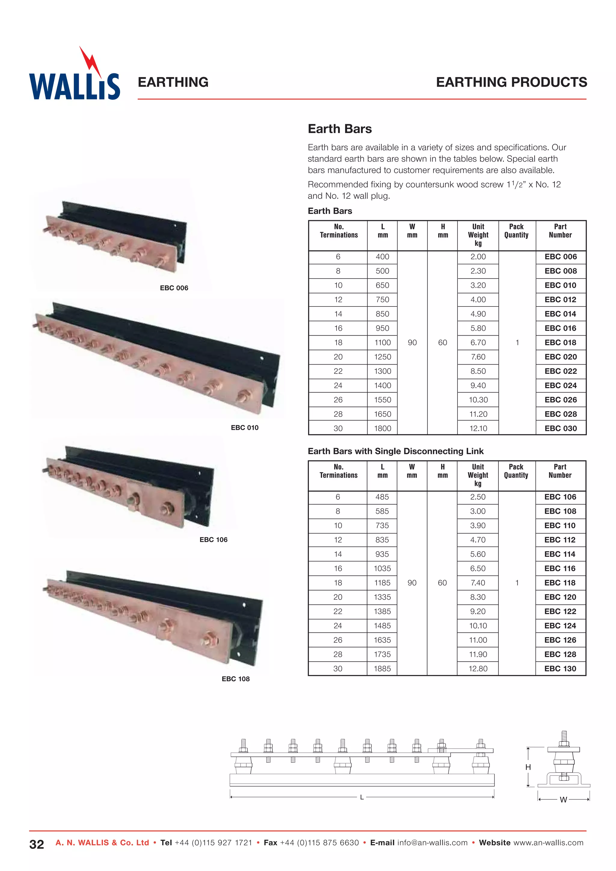 Wallis Earthing & Lightning Protection Systems | PDF