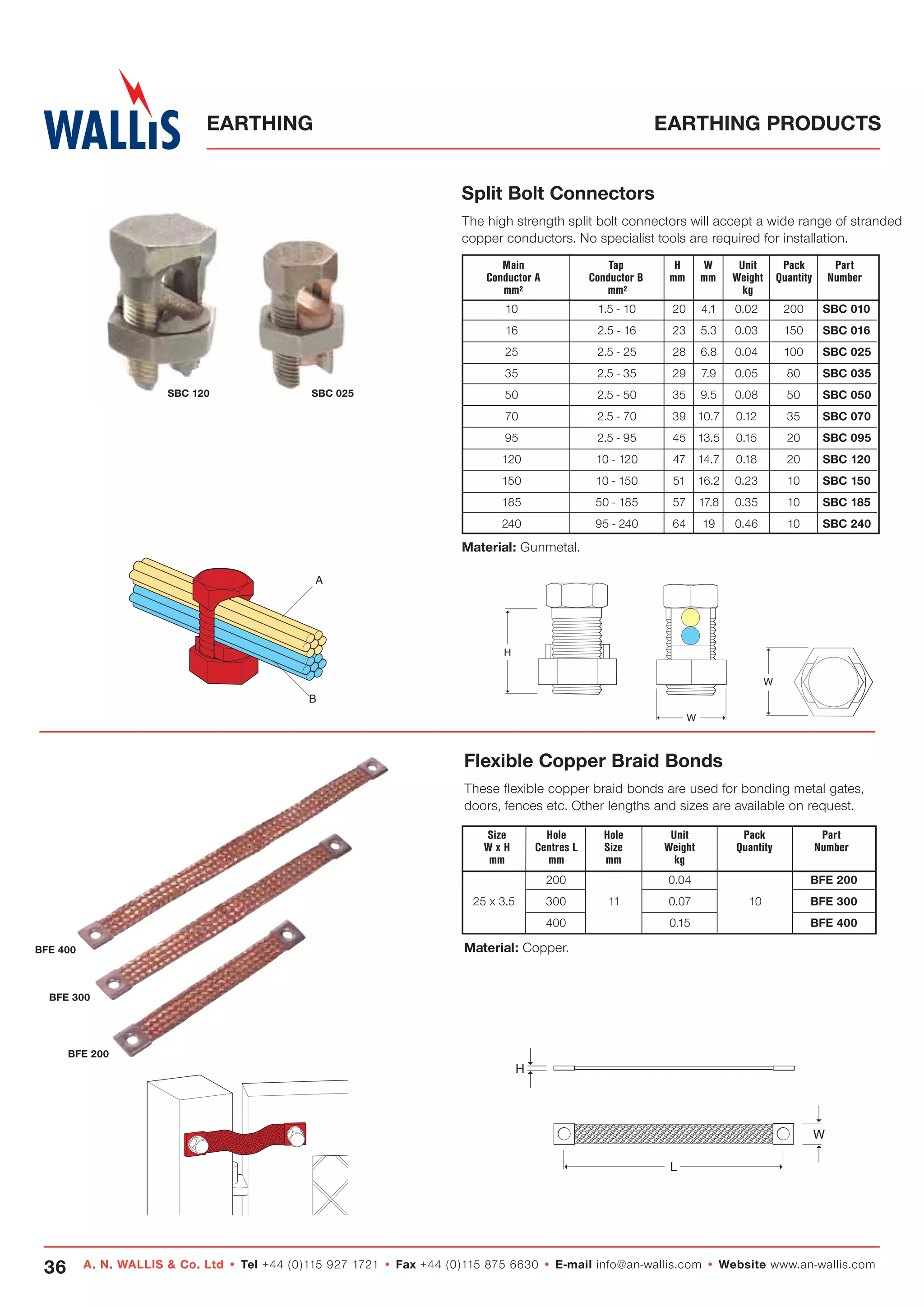 Wallis Earthing & Lightning Protection Systems | PDF