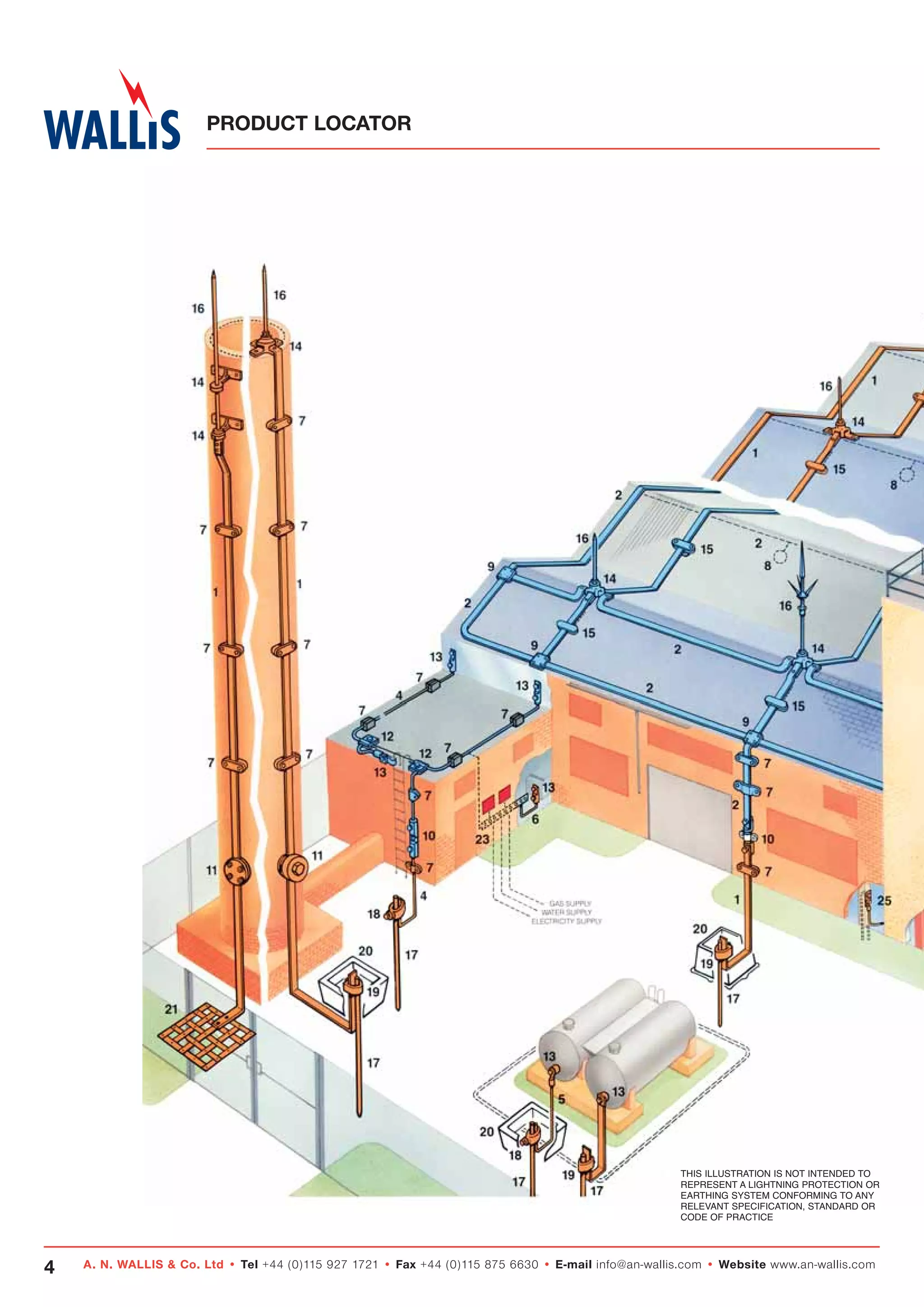 Wallis Earthing & Lightning Protection Systems | PDF