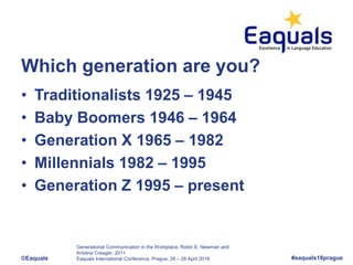 Julie Wallis & Fiona McArthur & Megan Walker: Mind the Gap: Inter ...