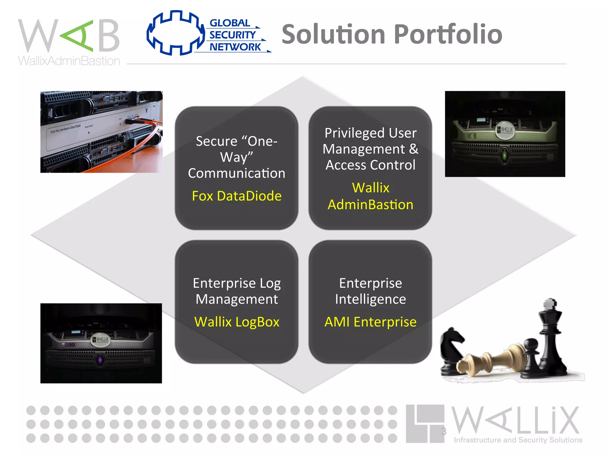 Wallix AdminBastion - Privileged User Management & Access Control | PDF