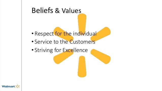 Case Study on Walmart