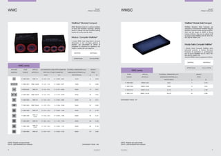 WallMax Products | PDF