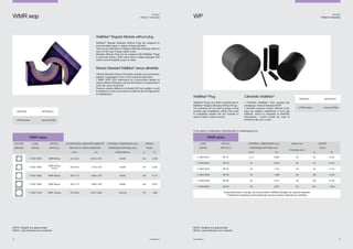 WallMax Products | PDF