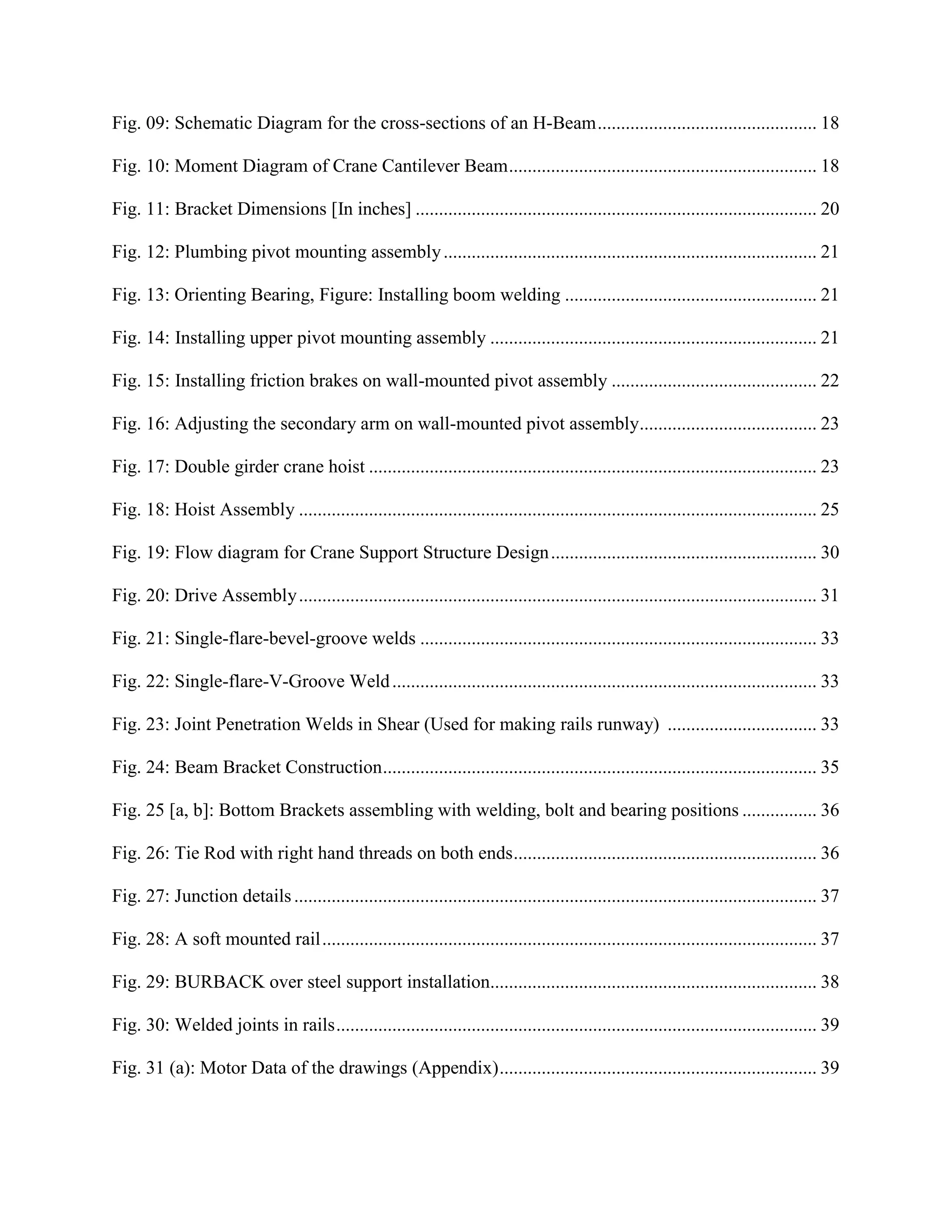 Wall mounted jib crane (h type) report | PDF