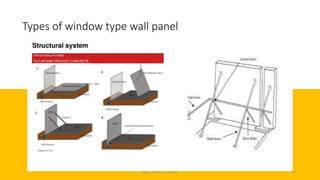 WALL PANEL SYSTEM reinforce concrete ppt | PPTX