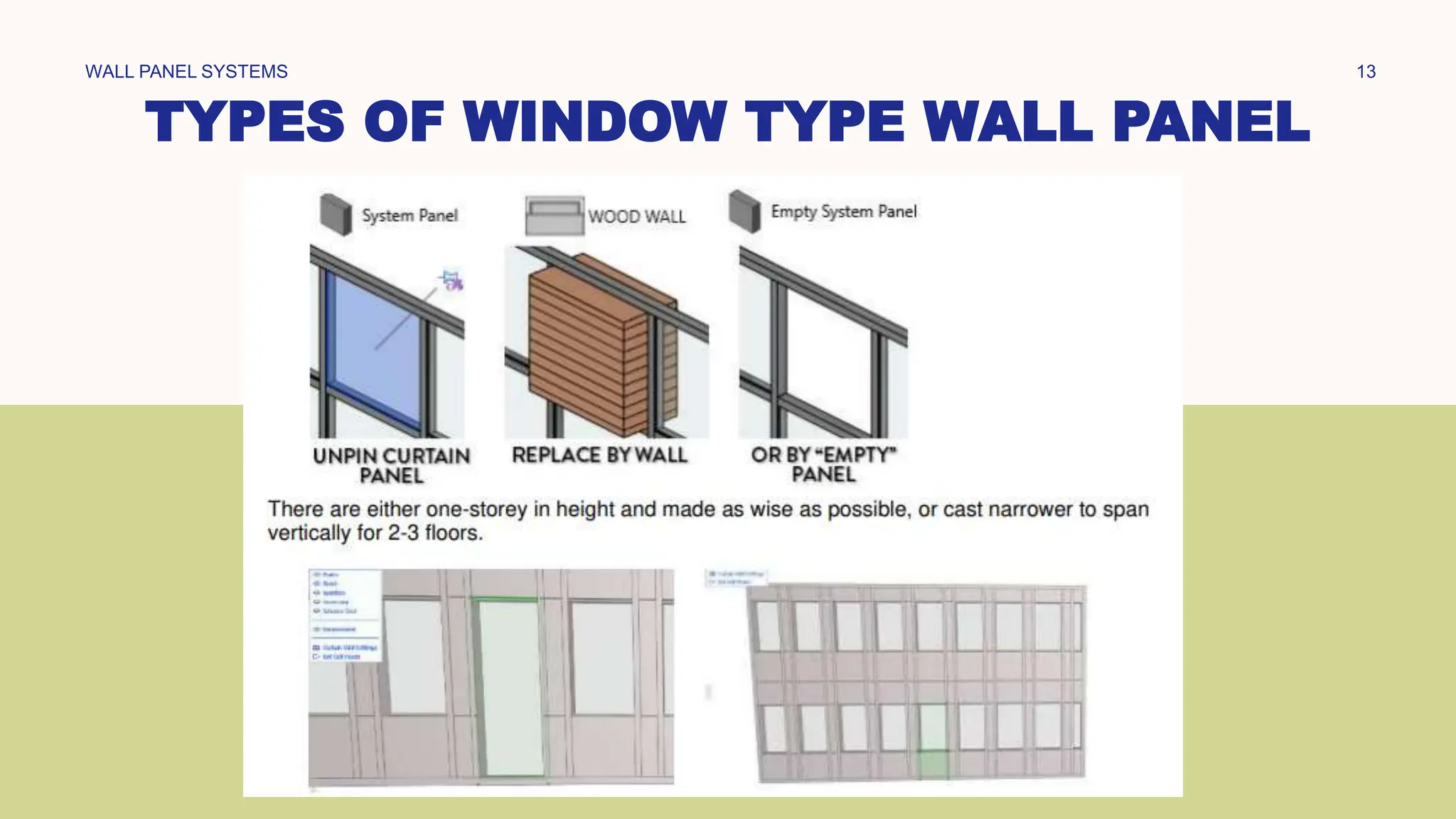 BUILDING TECHNOLOGY - Wall Panel Systems | PPTX