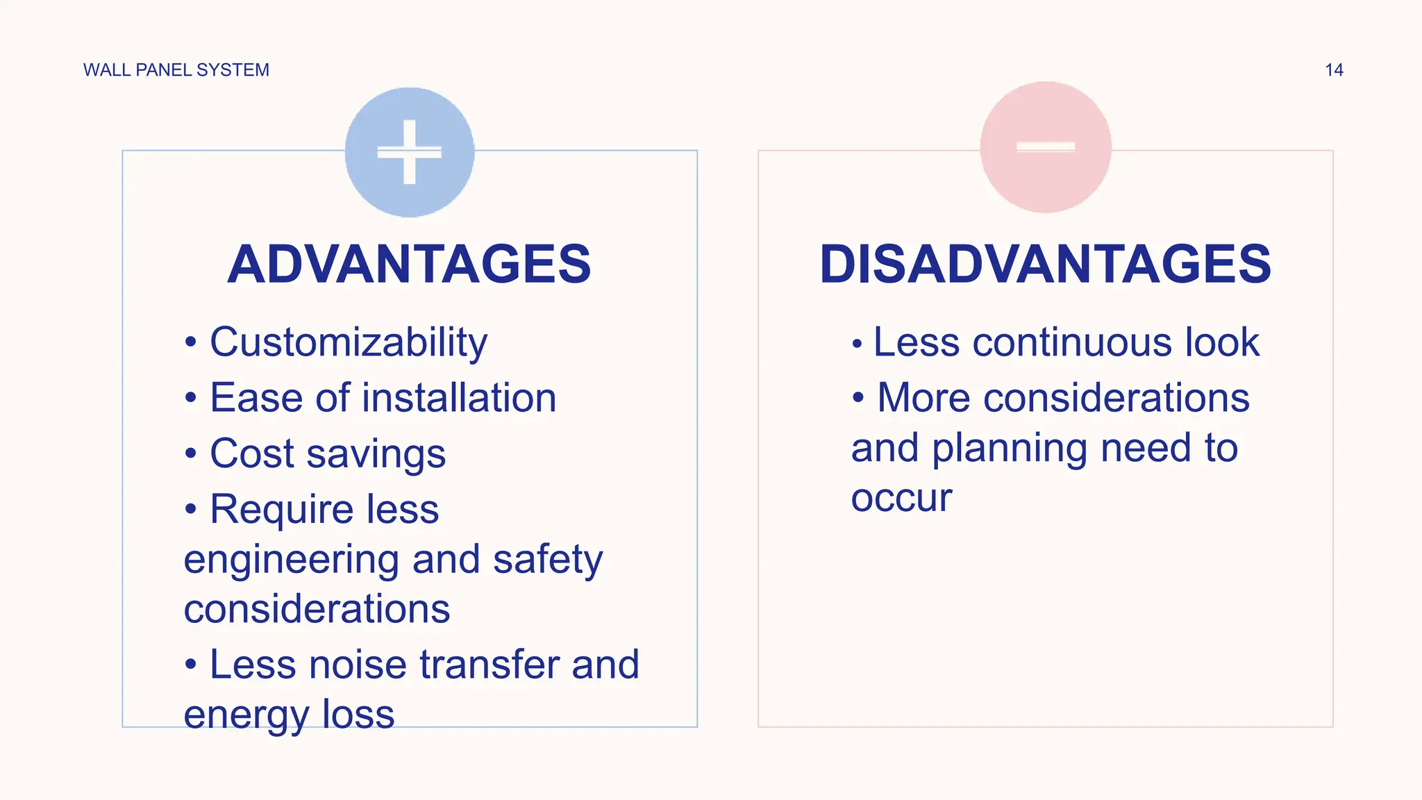 BUILDING TECHNOLOGY - Wall Panel Systems | PPTX
