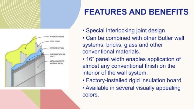 BUILDING TECHNOLOGY - Wall Panel Systems | PPTX