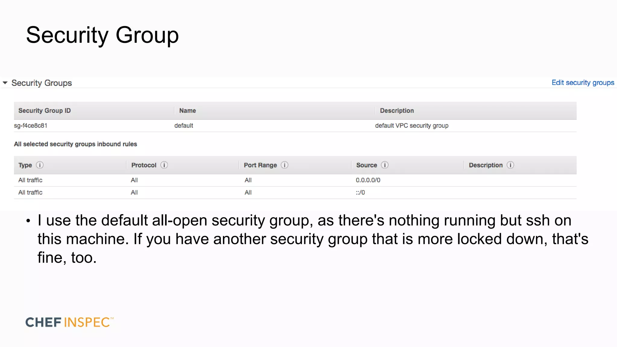 Prescriptive System Security with InSpec | PPT