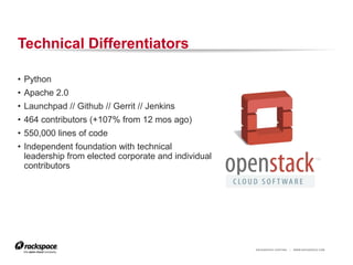 Cloud Technology Stack Comparison (OpenStack) - Cloud Connect Chicago 2012
