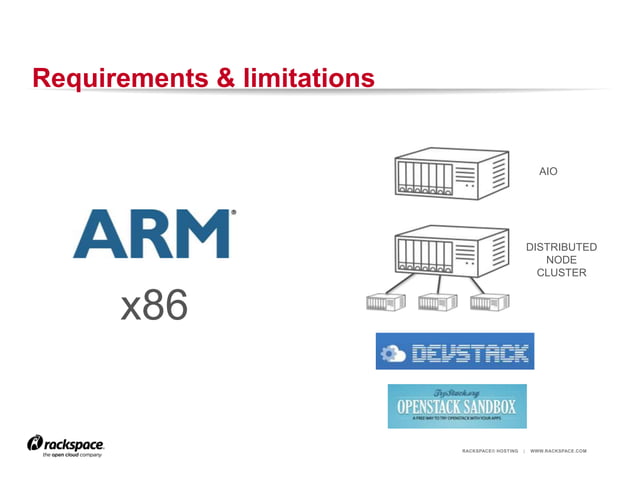 Cloud Technology Stack Comparison (OpenStack) - Cloud Connect Chicago 2012