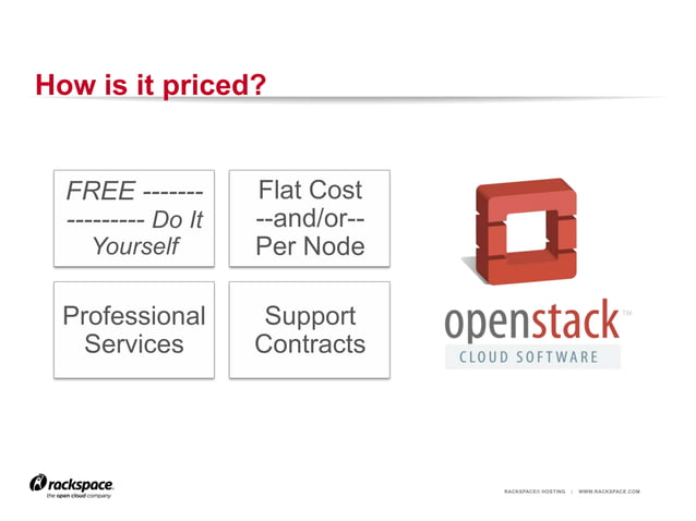 Cloud Technology Stack Comparison (OpenStack) - Cloud Connect Chicago 2012