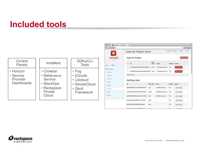 Cloud Technology Stack Comparison (OpenStack) - Cloud Connect Chicago 2012