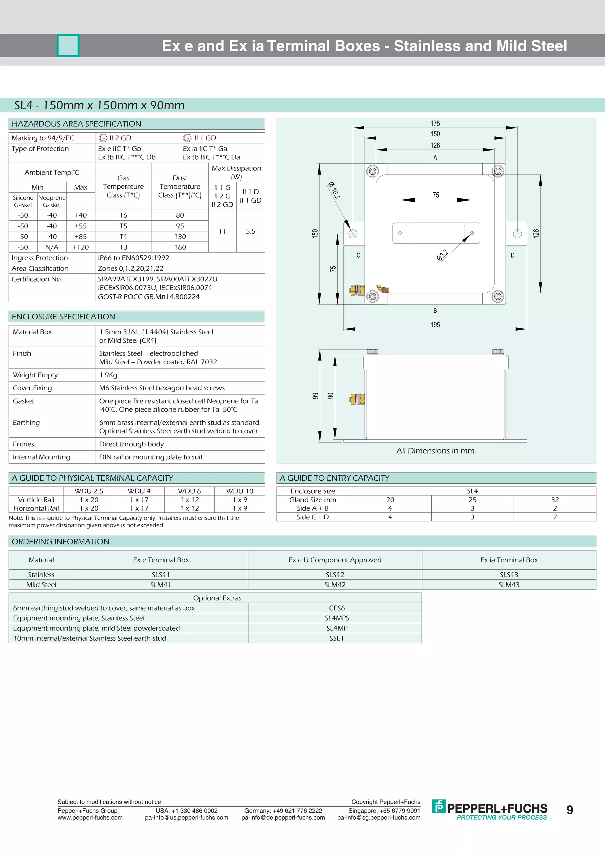 Walsall - Hazardous Area Electrical & Explosion Proof Electrical ...