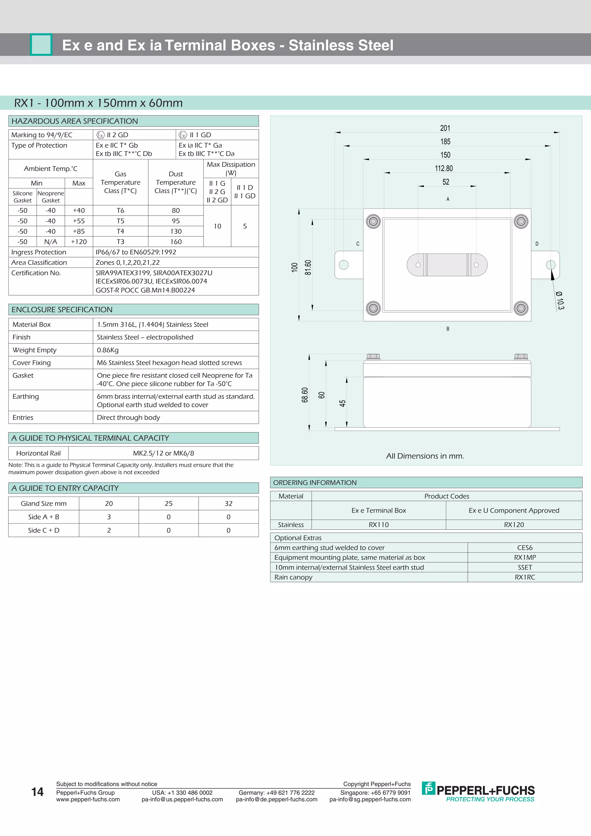 Walsall - Hazardous Area Electrical & Explosion Proof Electrical ...