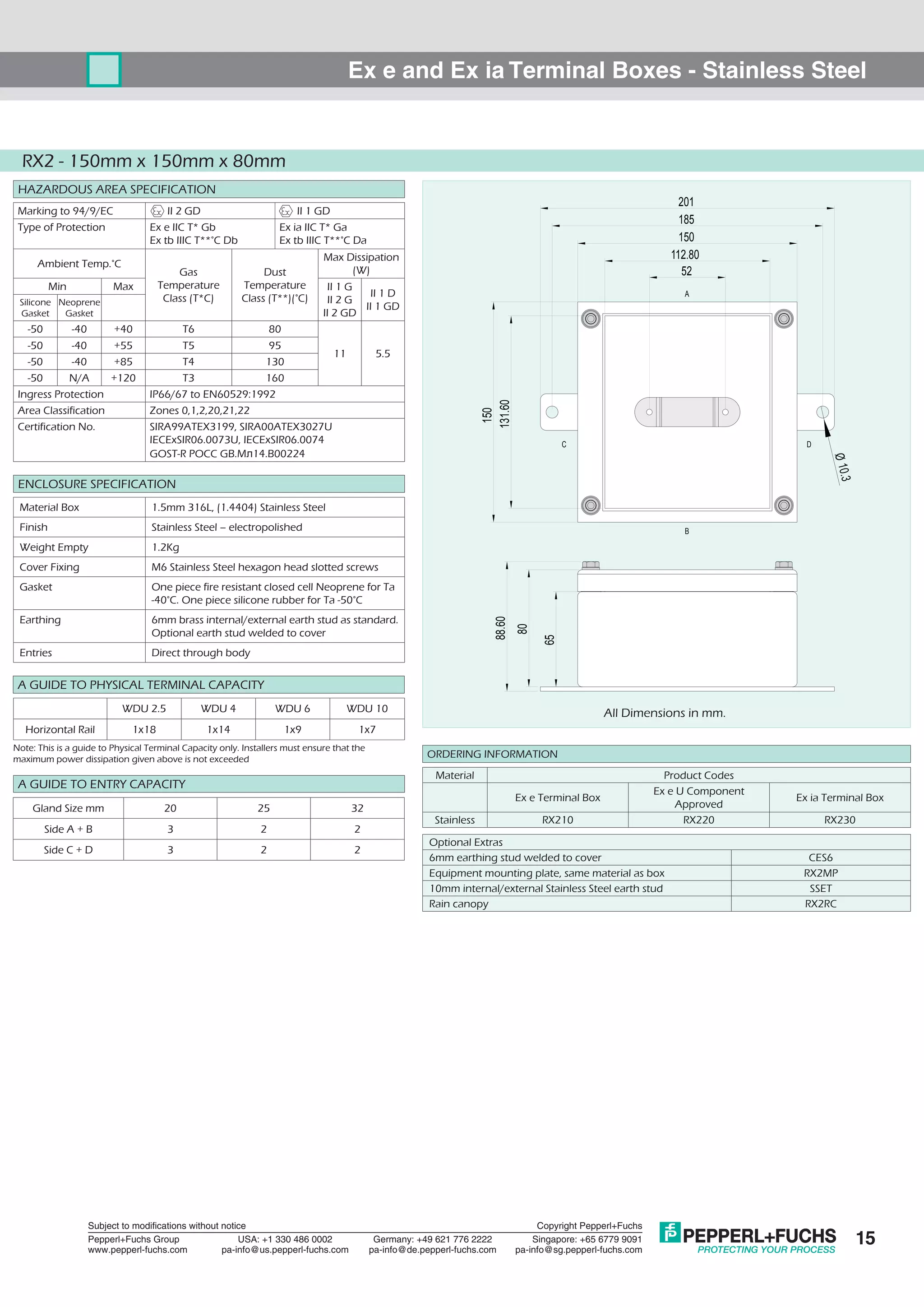 Walsall - Hazardous Area Electrical & Explosion Proof Electrical ...