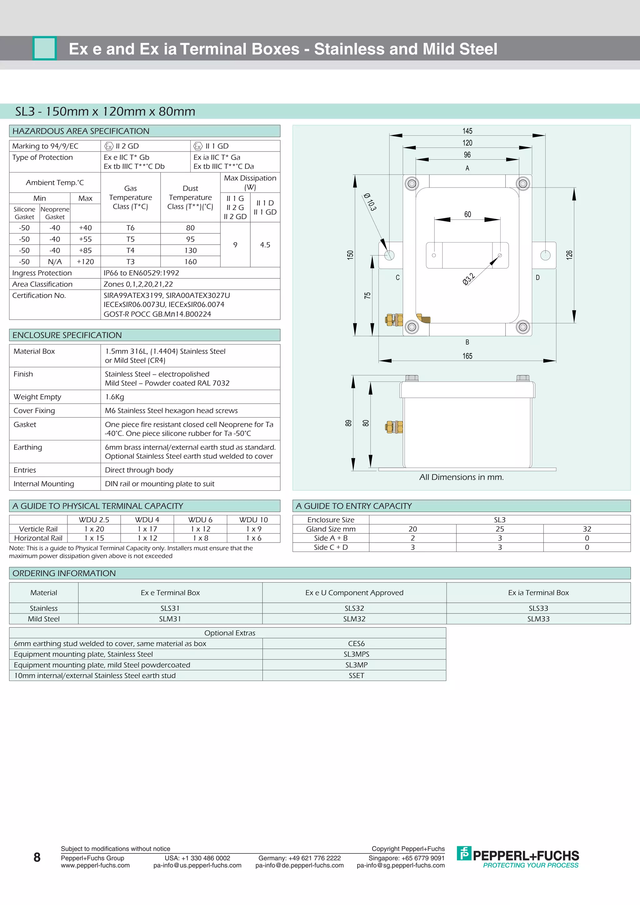 Walsall - Hazardous Area Electrical & Explosion Proof Electrical ...