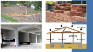 Walls And Floors, Columns, Plastering And Pointing.pptx