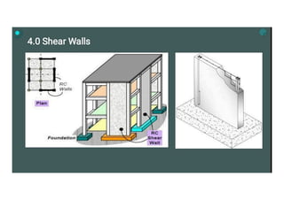 Walls and types of walls | PDF