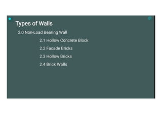 Walls and types of walls | PDF