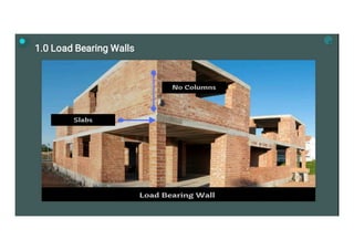 Walls and types of walls | PDF