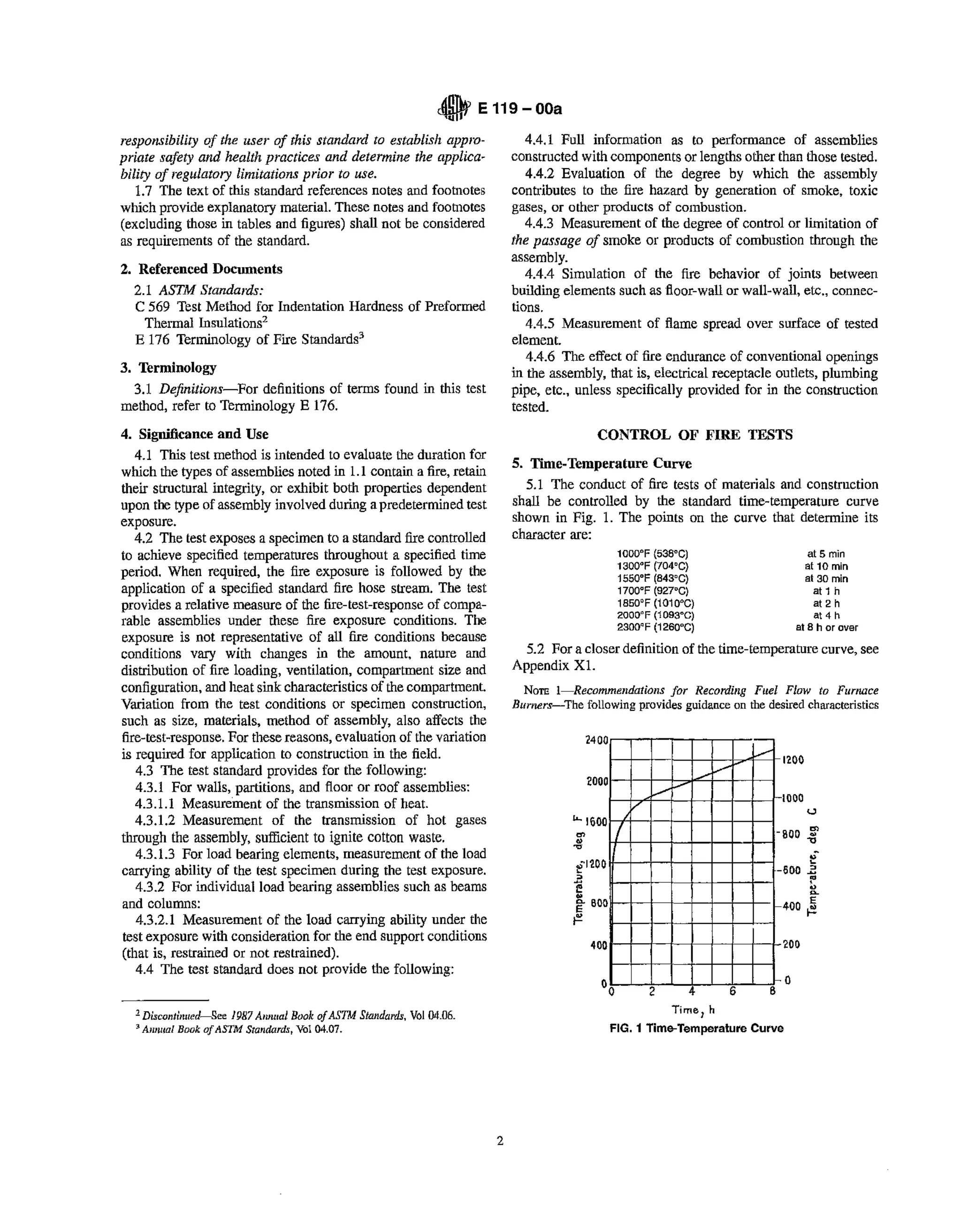 walls_astm.e119.2000.pdf | Science