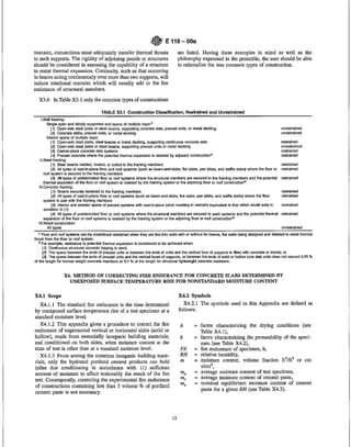 walls_astm.e119.2000.pdf | Science