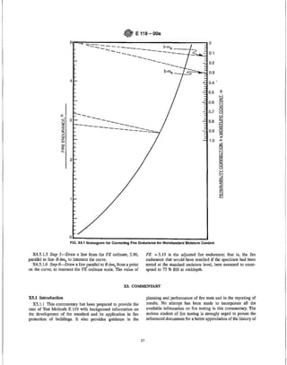 walls_astm.e119.2000.pdf | Science