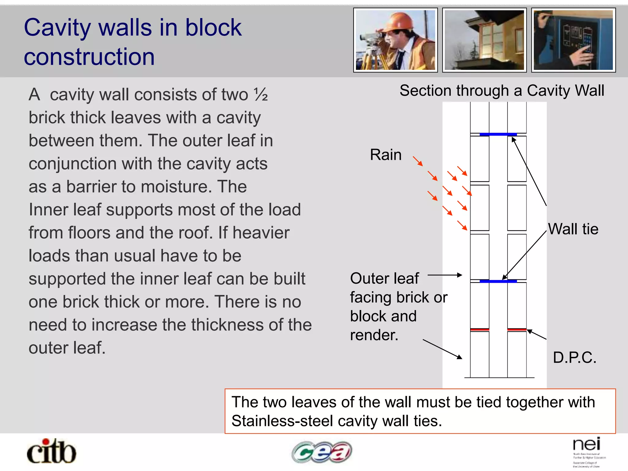 walls Construction.ppt