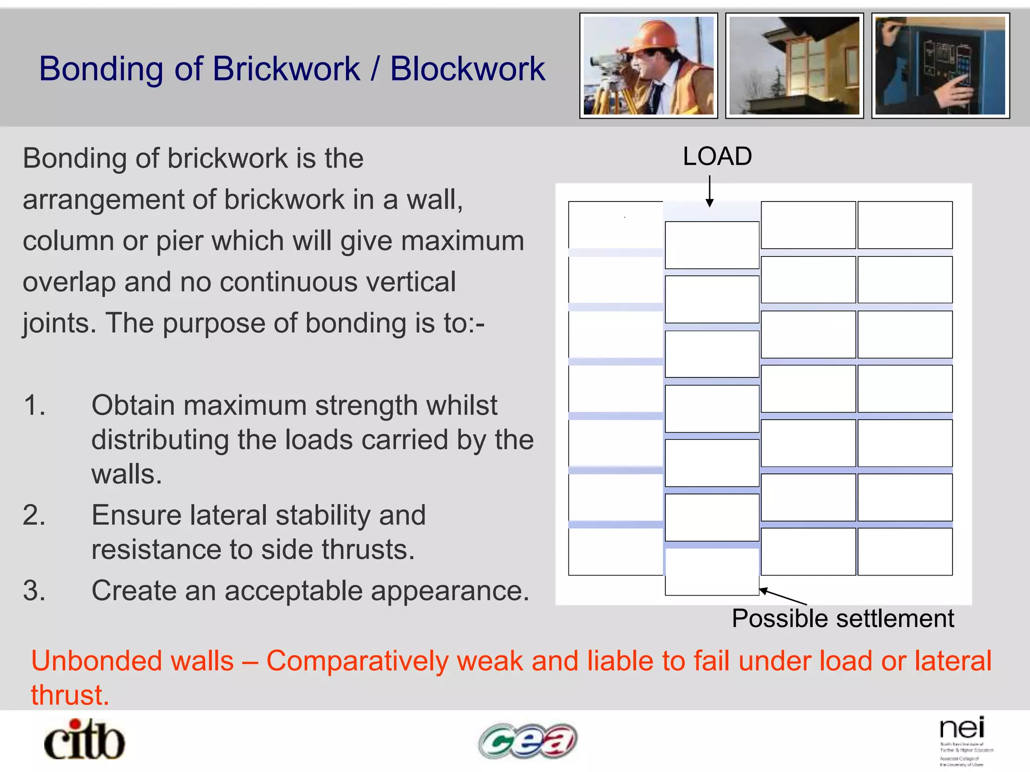 walls Construction.ppt